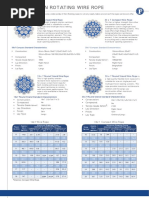 Monitoring Site Initiation Visit (SIV) Report Template: Disclaimer ...