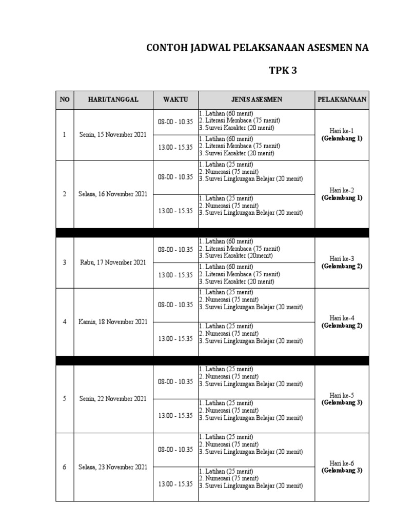 Konsep Pengaturan Sesi Anbk | PDF