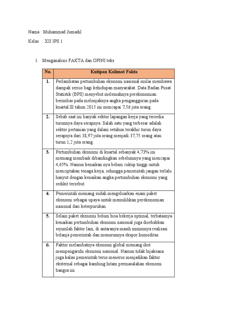 Tugas Teks Editorial Muhammad Jumadil XII IPS 1 | PDF
