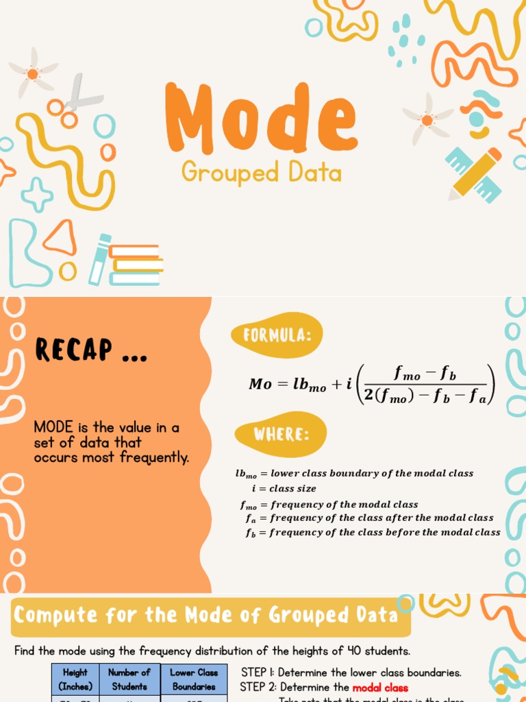 Mode of Grouped Data | PDF | Mode (Statistics) | Mathematics