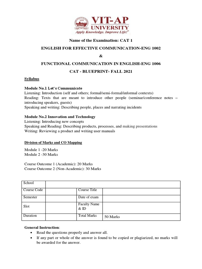 Final QP Blueprint ENG 1002 | PDF | Learning | Human Communication