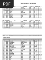 SOPEP Box Contents and Inventory List | PDF