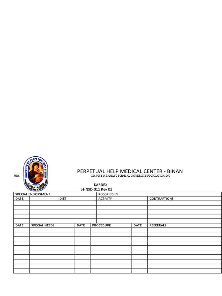 Kardex of a Patient at Perpetual Help Medical Center | PDF