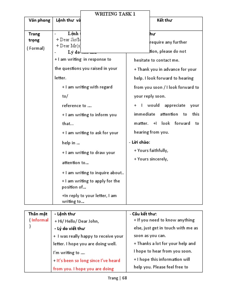 HƯỚNG DẪN WRITING TASK 1 | PDF
