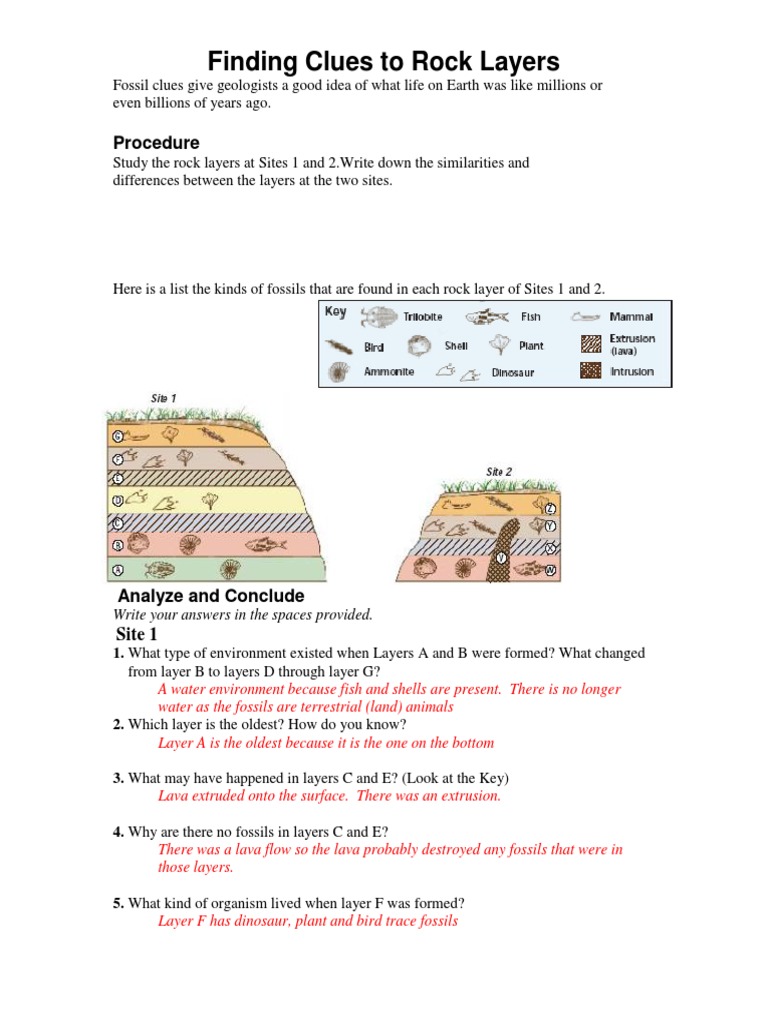 Finding Clues To Rock Layer | PDF