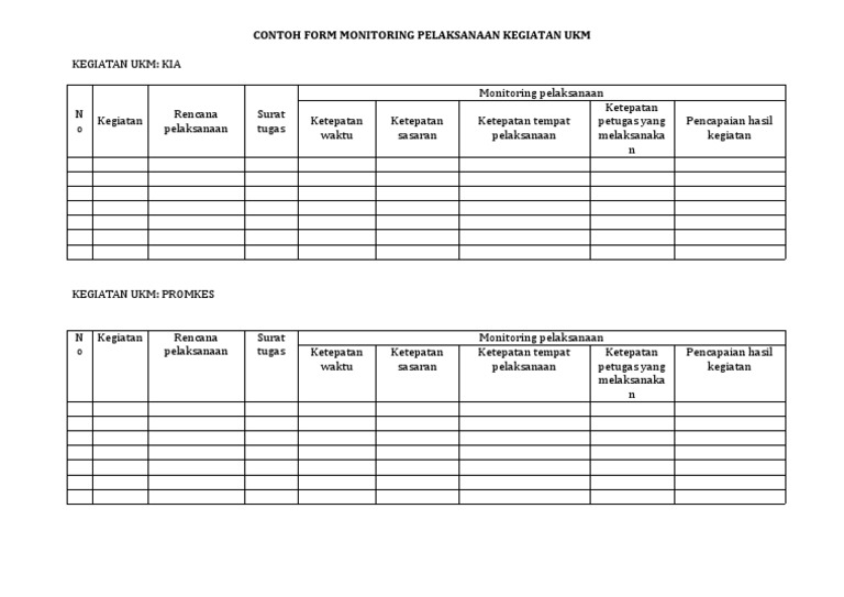Contoh Form Monitoring Pelaksanaan Kegiatan Ukm | PDF