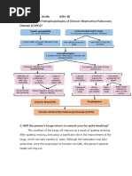 Community-Acquired Pneumonia Pathophysiology | PDF | Respiratory Tract ...