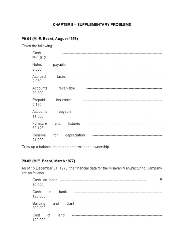 Chapter 9 - Supplementary Problems | PDF | Balance Sheet | Equity (Finance)