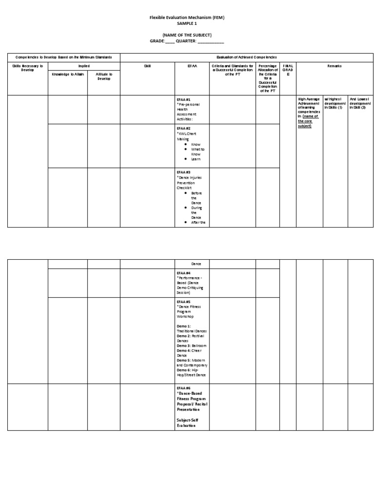 Flexible Evaluation Mechanism (FEM) Sample 1 (Name of The Subject ...