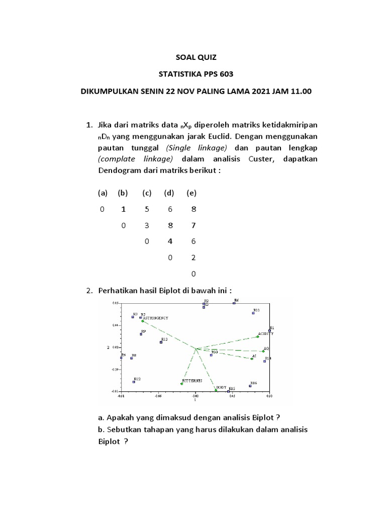 Soal Quiz | PDF