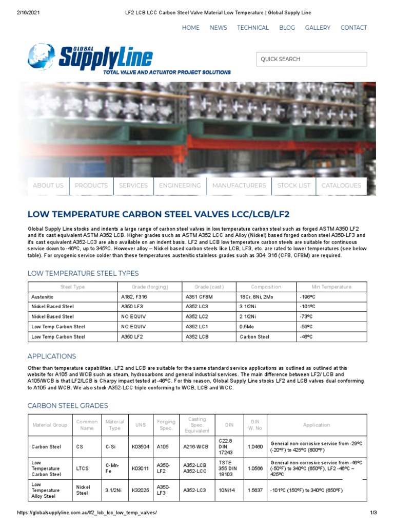 LF2 LCB LCC Carbon Steel Valve Material Low Temperature - Global Supply ...