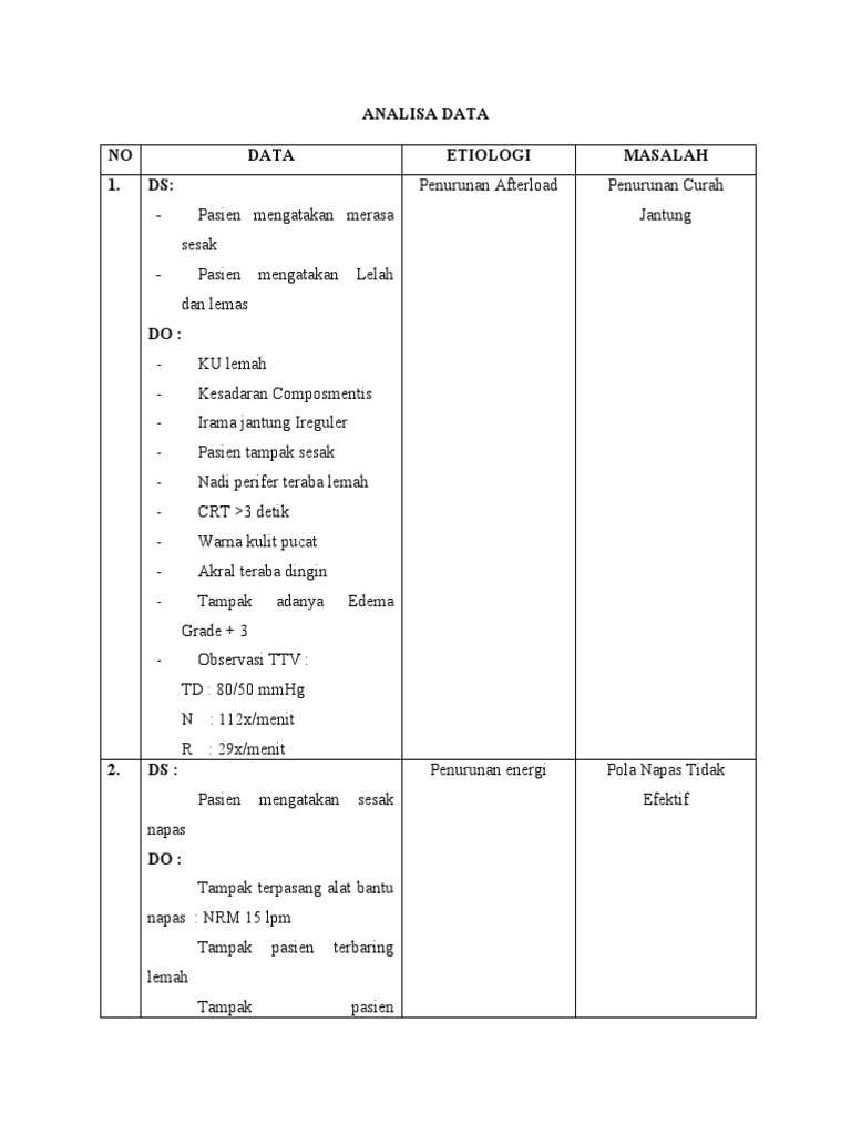 Analisa Data Kritis Pdf