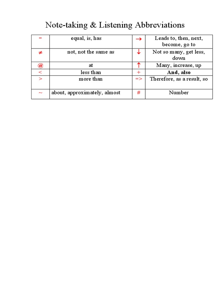 Note Taking Abbreviations | PDF