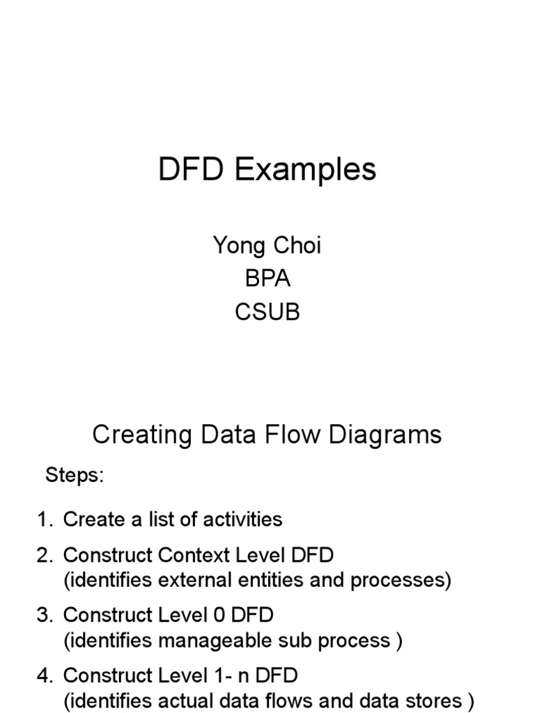 DFD Examples: Yong Choi BPA Csub | PDF | Information Technology | Computing
