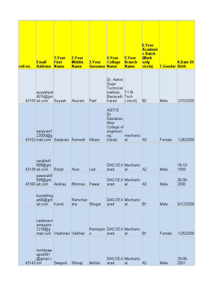 DETA2021TE Mech (TCS-Eligible) Student | PDF | Computing