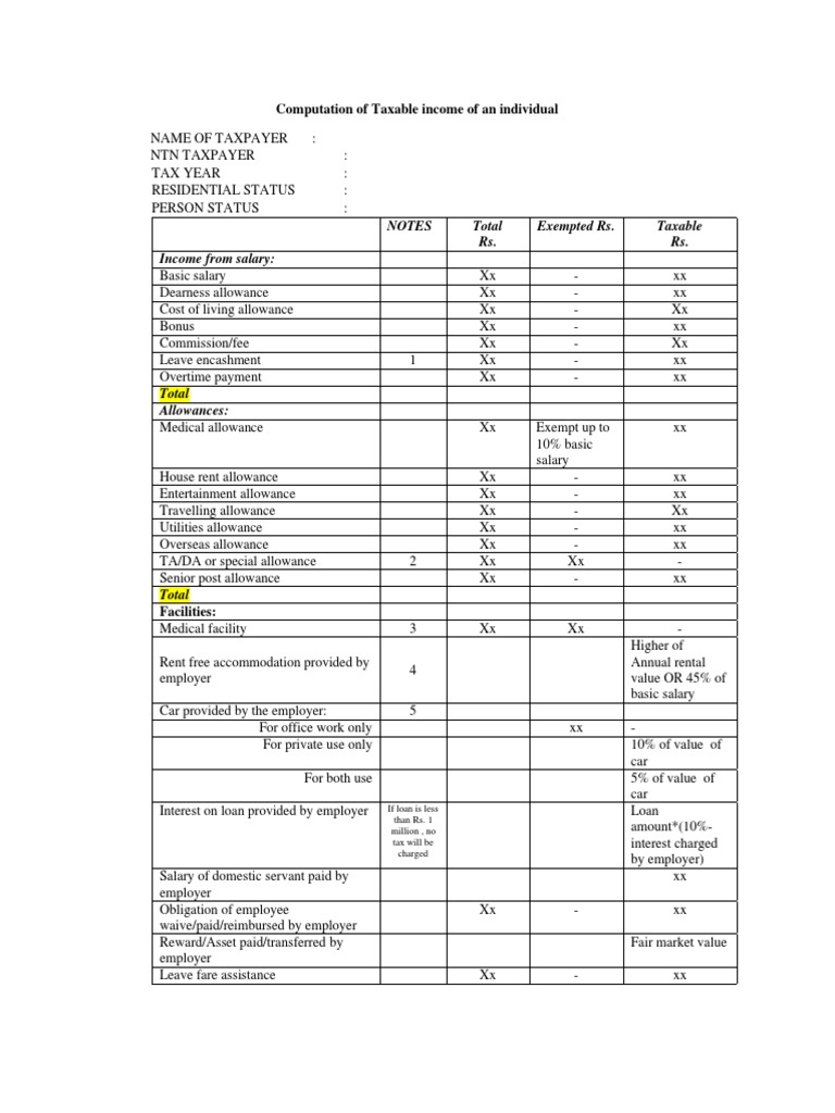 Computation of Income Tax Liability | PDF | Tax Deduction | Taxes