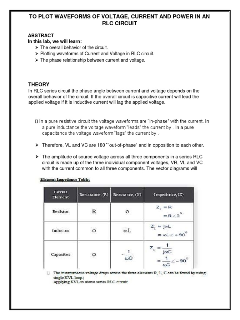 To Plot Waveforms of Voltage, Current and Power in An RLC Circuit | PDF ...