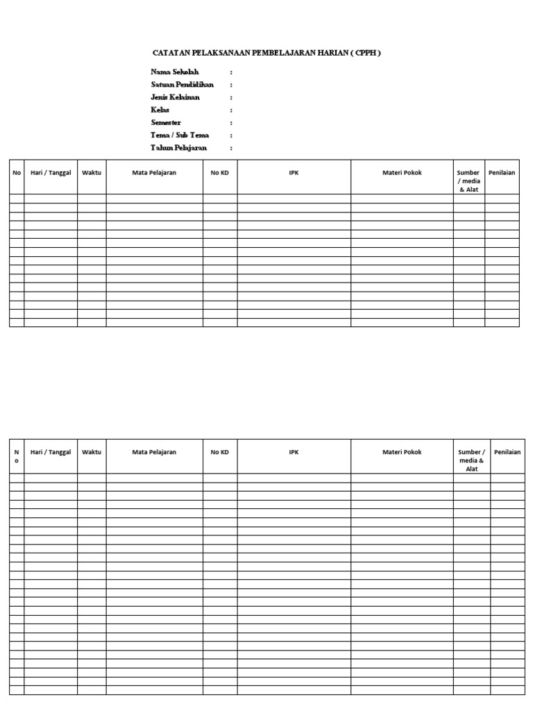 Catatan Pelaksanaan Pembelajaran Harian | PDF