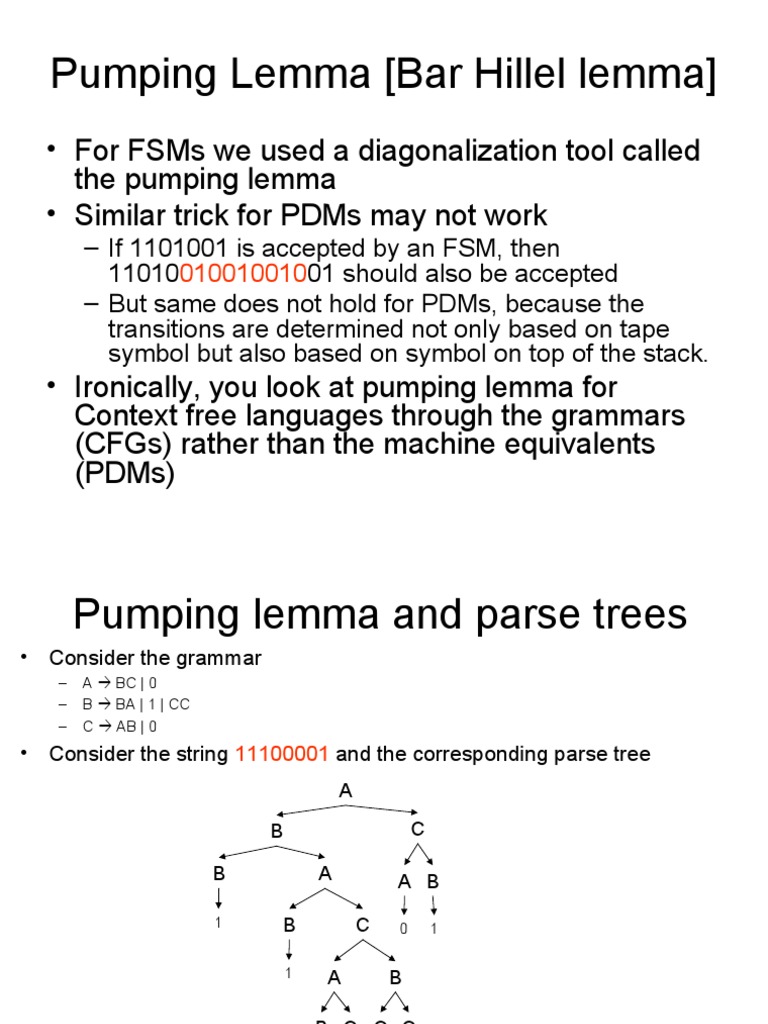 Pumping Lemma (Bar Hillel Lemma) | PDF | Theoretical Computer Science | Formalism (Deductive)