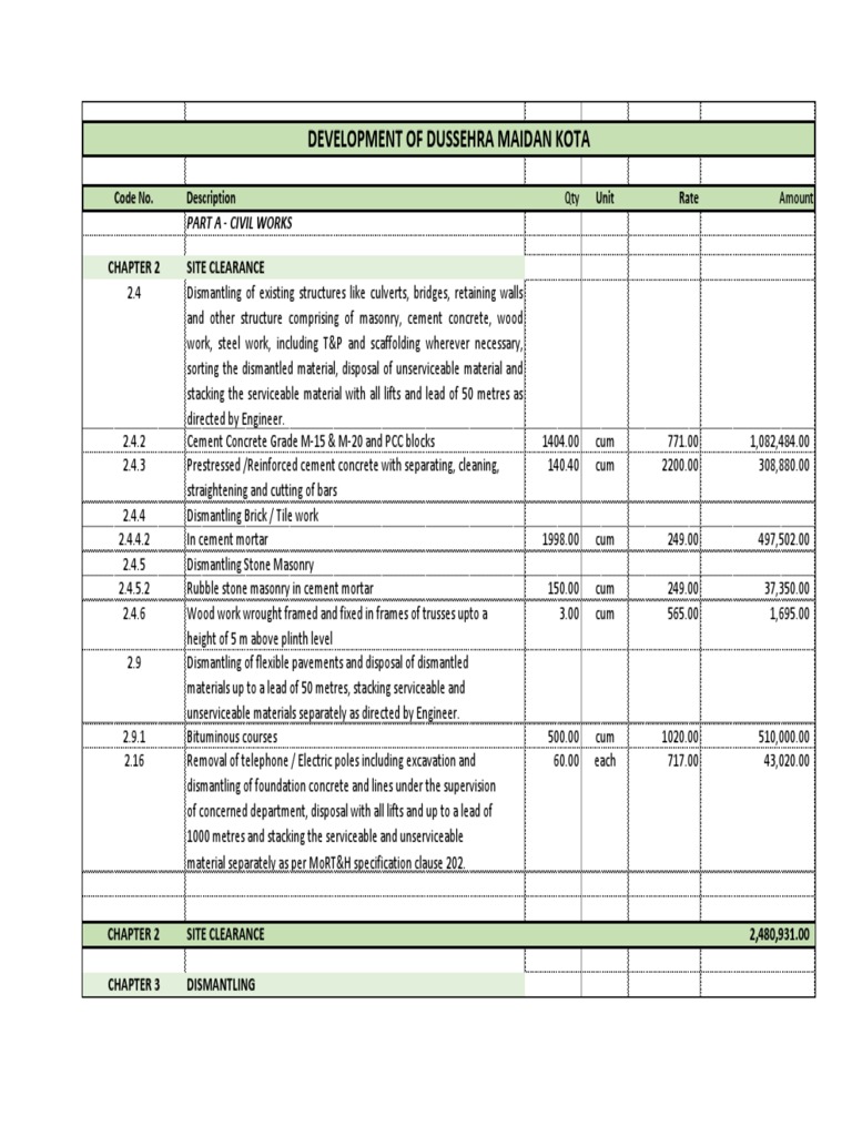Final Boq Tender Document | PDF | Concrete | Brick