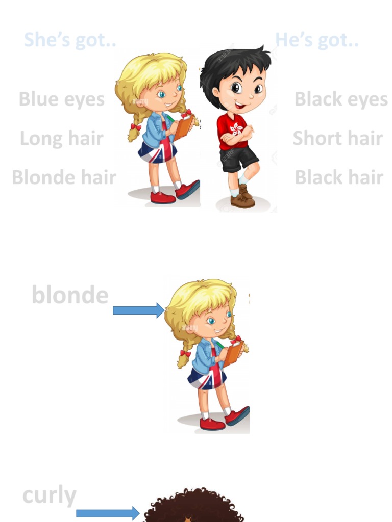 Describing People: Hair and Eyes | PDF