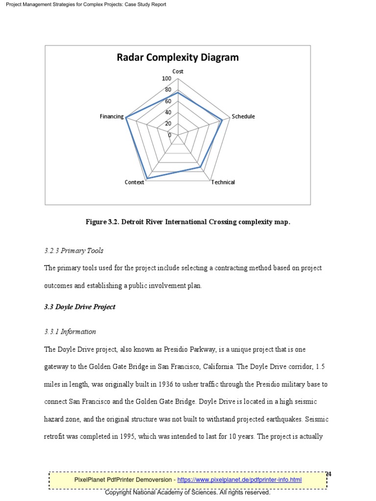 Radar Complexity Diagram: Figure 3.2. Detroit River International ...