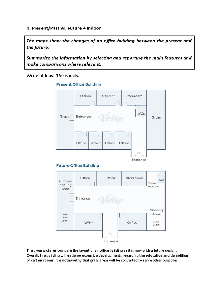 Office Building Design Changes: Present vs Future | PDF | Career ...