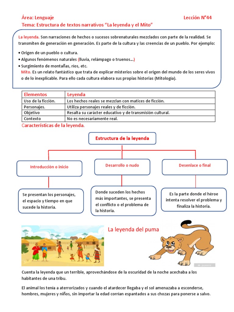 Estructura de la Leyenda para Niños | PDF