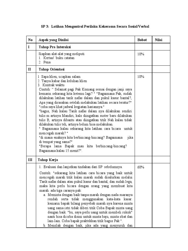 SP 3 RPK (Perilaku Kekerasan) | PDF