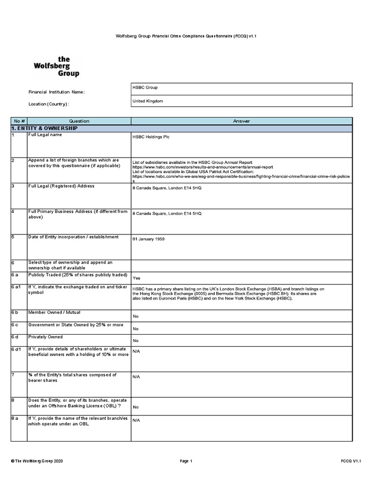 Entity & Ownership: Wolfsberg Group | PDF