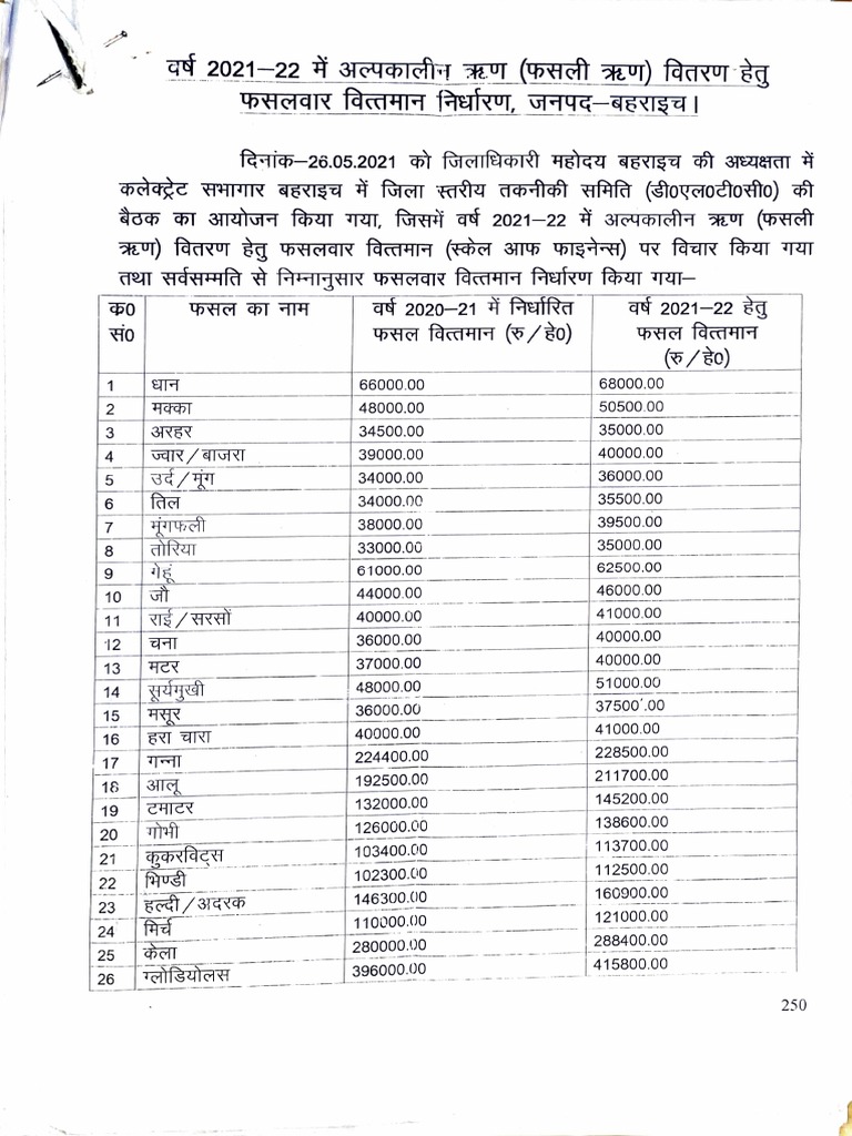 Scale of Finance Bahraich FY 21-22 | PDF