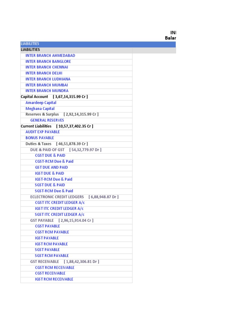 Inext Logistics & Supply Chain Pvt. Ltd. Balance Sheet From 01-Apr-2021 ...