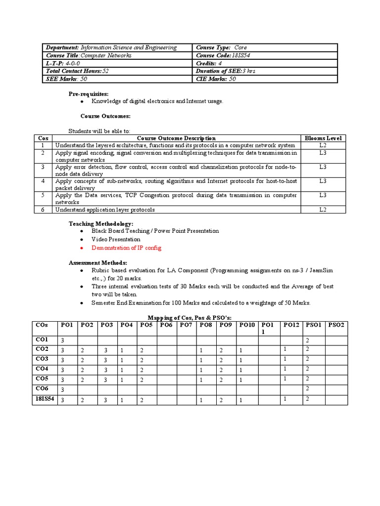 Pre-Requisites:: Demonstration of IP Config | PDF | Internet Protocol ...