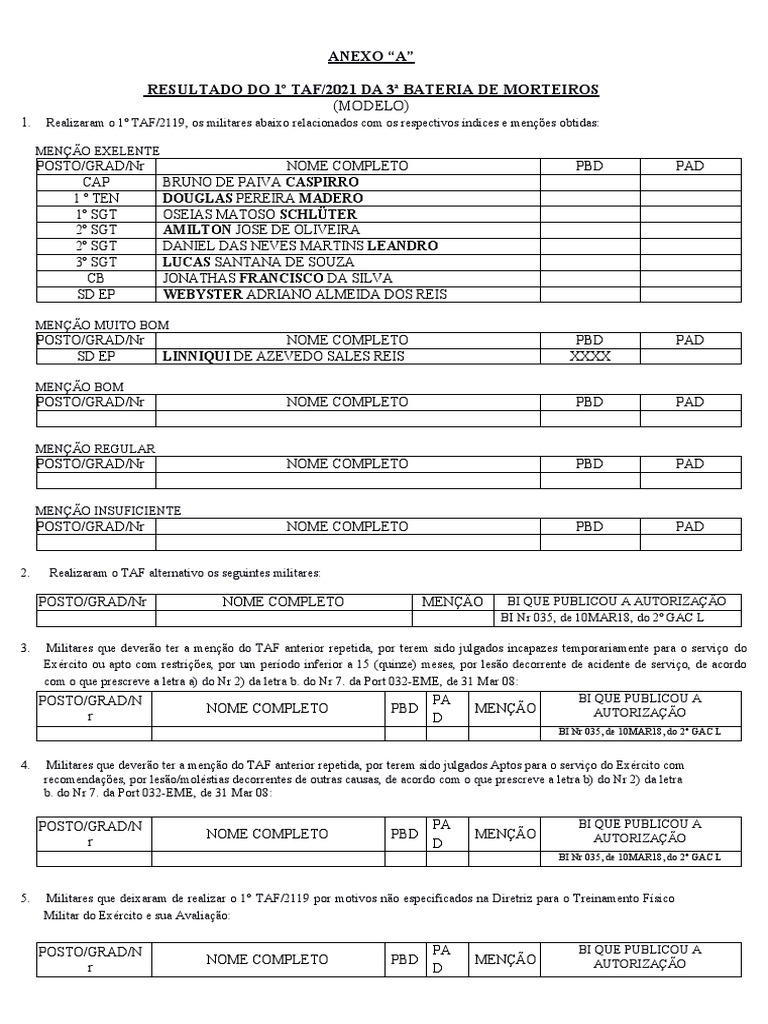Modelo de Tabela Do TAF 2021 2020 | PDF