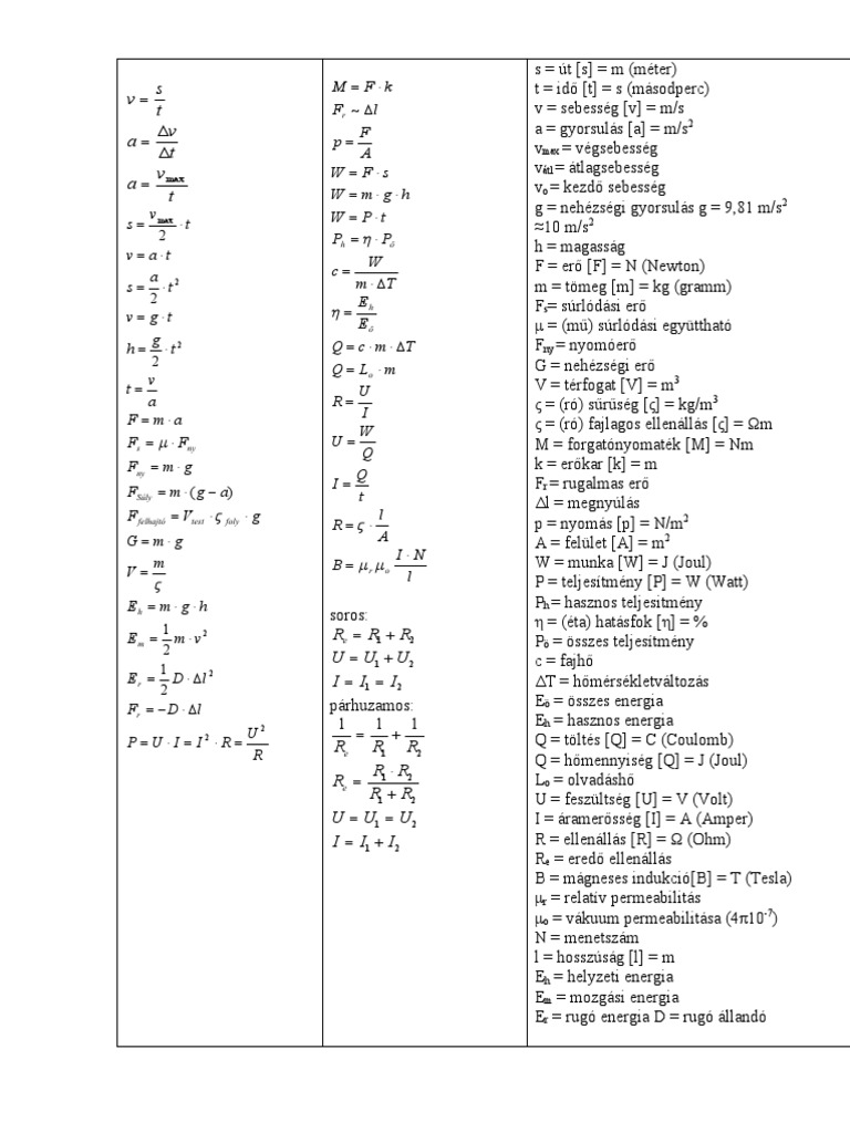 Fizika Képletek | PDF