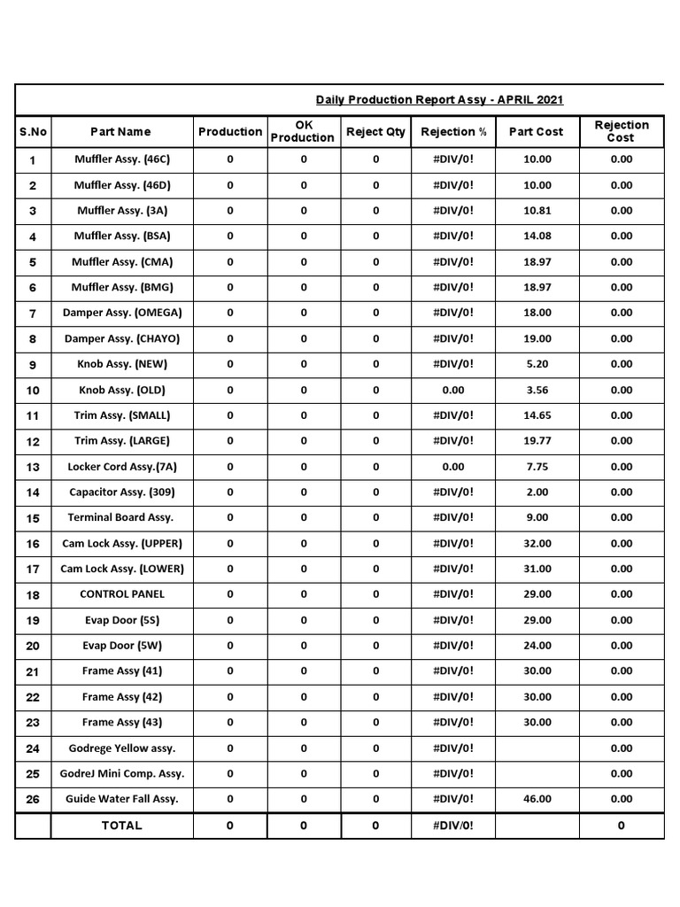 Assembly Report MTD APRIL 2021 | PDF