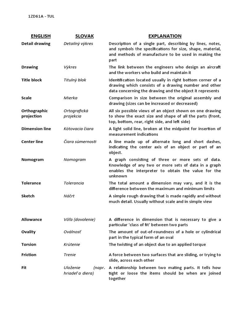 Technical English Vocabulary | PDF | Pipe (Fluid Conveyance) | Rivet