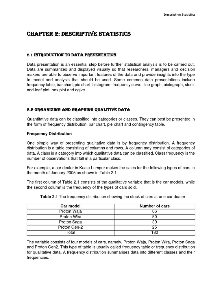 CHAPTER 2: Descriptive STATISTICS: Introduction To Data Presentation ...