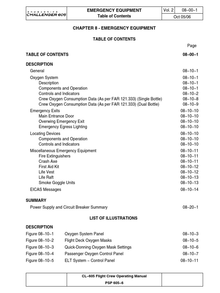 Cl605-Emergency Equipment | PDF | Flight Recorder | Aviation