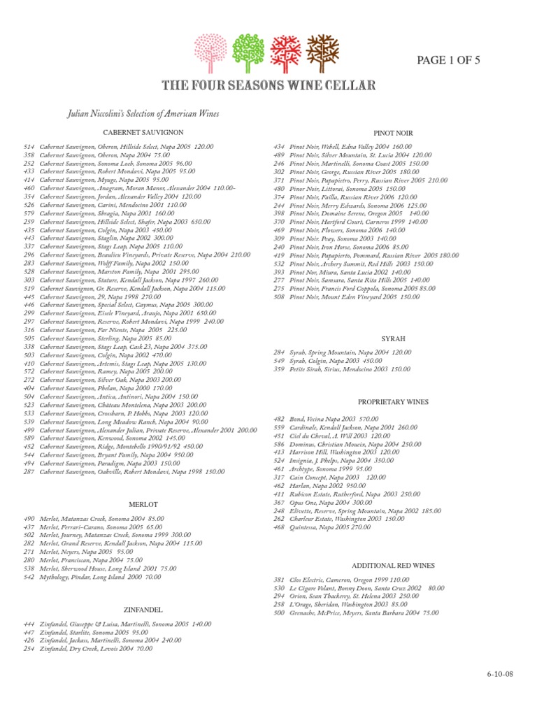 four seasons wine list | Italian Wine | Grape Varieties