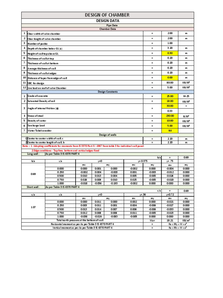 Design of Valve Chamber 350mm Dia Pipe - 04112020 | Download Free PDF ...