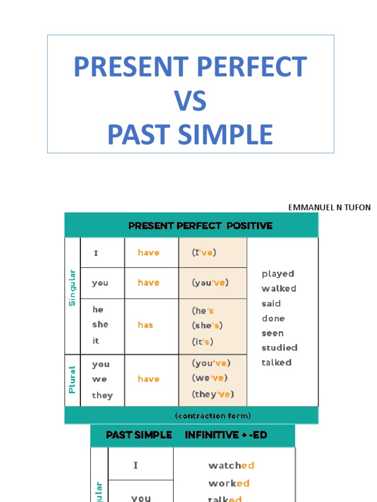 PRESENT PERFECT Vs Past Simple | PDF