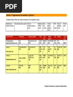 Historia y Evaluación de Las Computadoras, Desde La Primera Generación Hasta La Actualidad | PDF ...