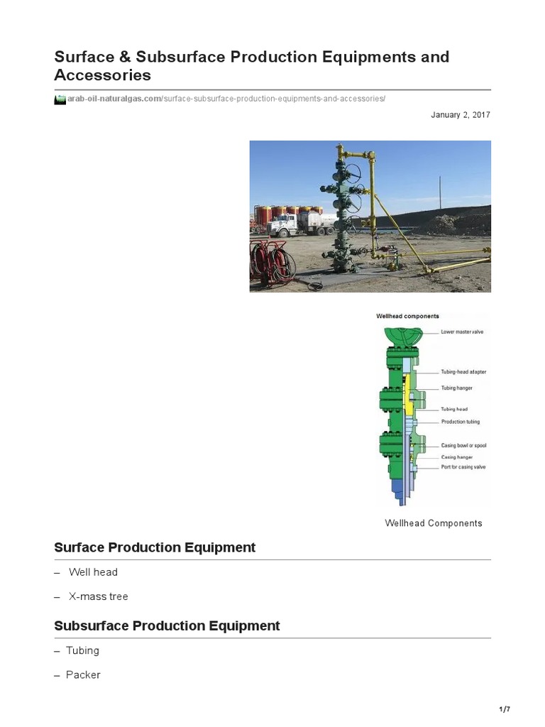 Surface Subsurface Production Equipments and Accessories | PDF | Valve ...