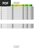 CRD RBD Factorial FRBD Design Analysis Sheet in Excel by Sangita | PDF | Standard Error | Errors ...