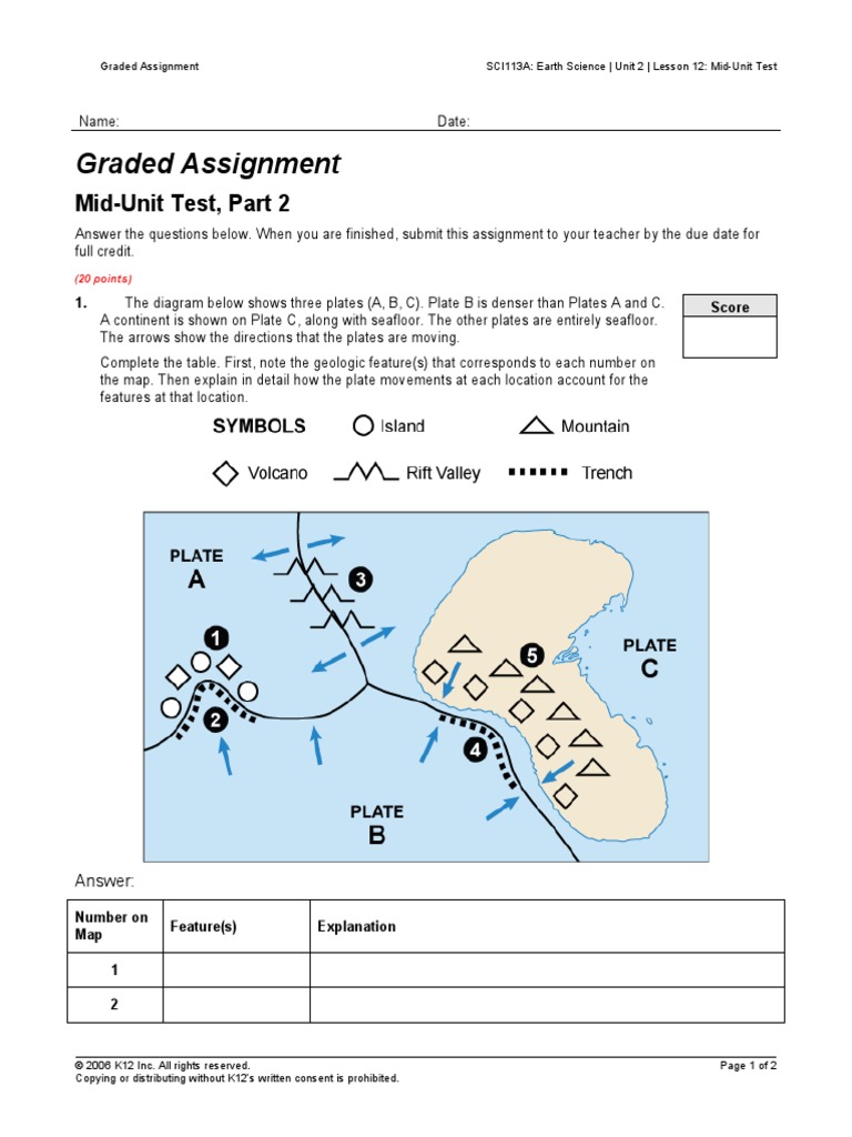 Graded Assignment: Mid-Unit Test, Part 2 | PDF