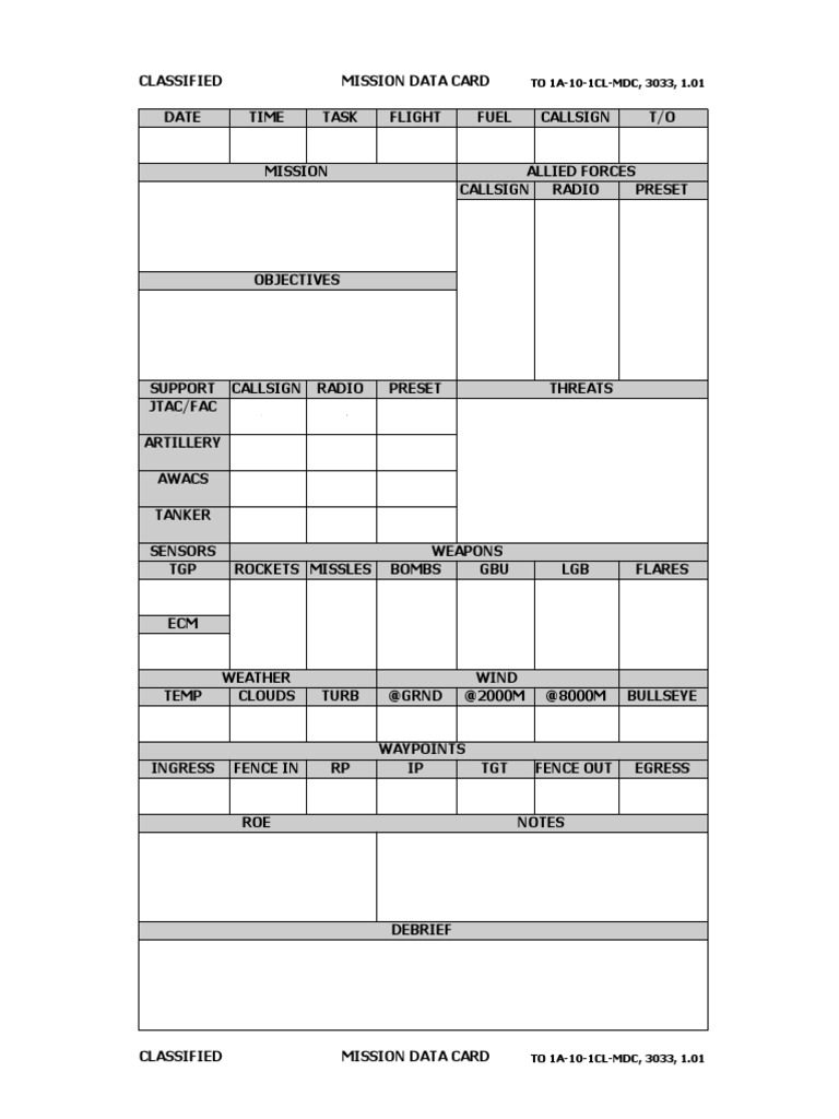 Mission Data Card 3 | PDF