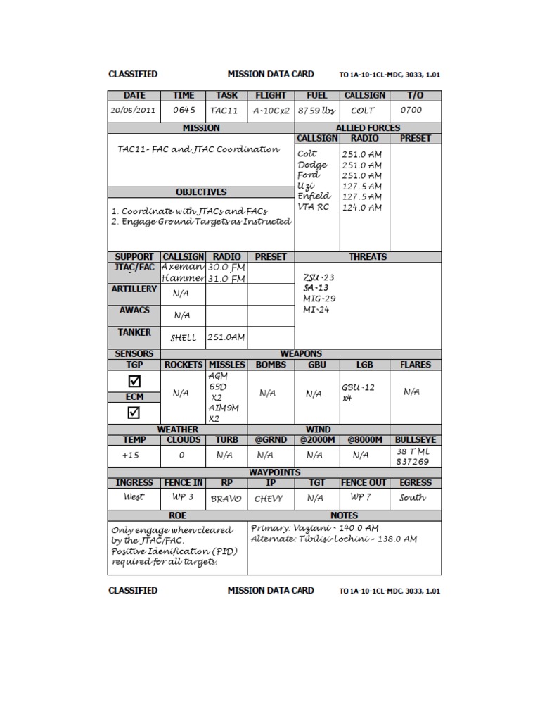 TAC11 Mission Data Card | PDF