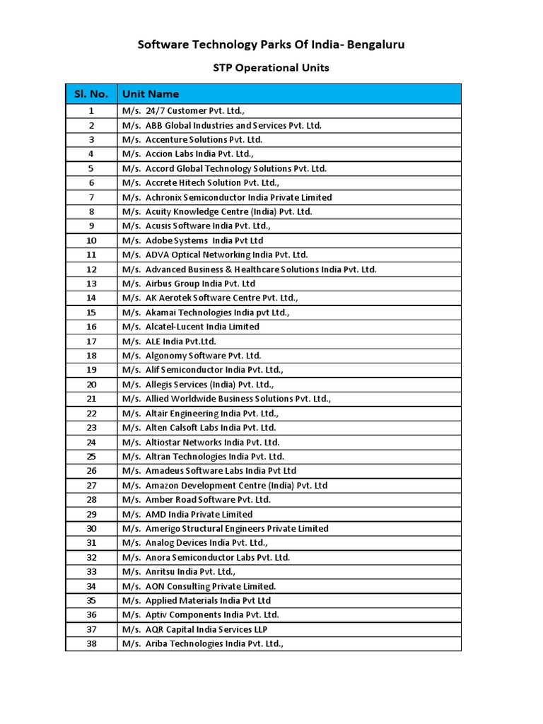 List of EHTP-STP Unit | PDF | Hewlett Packard | Electronics