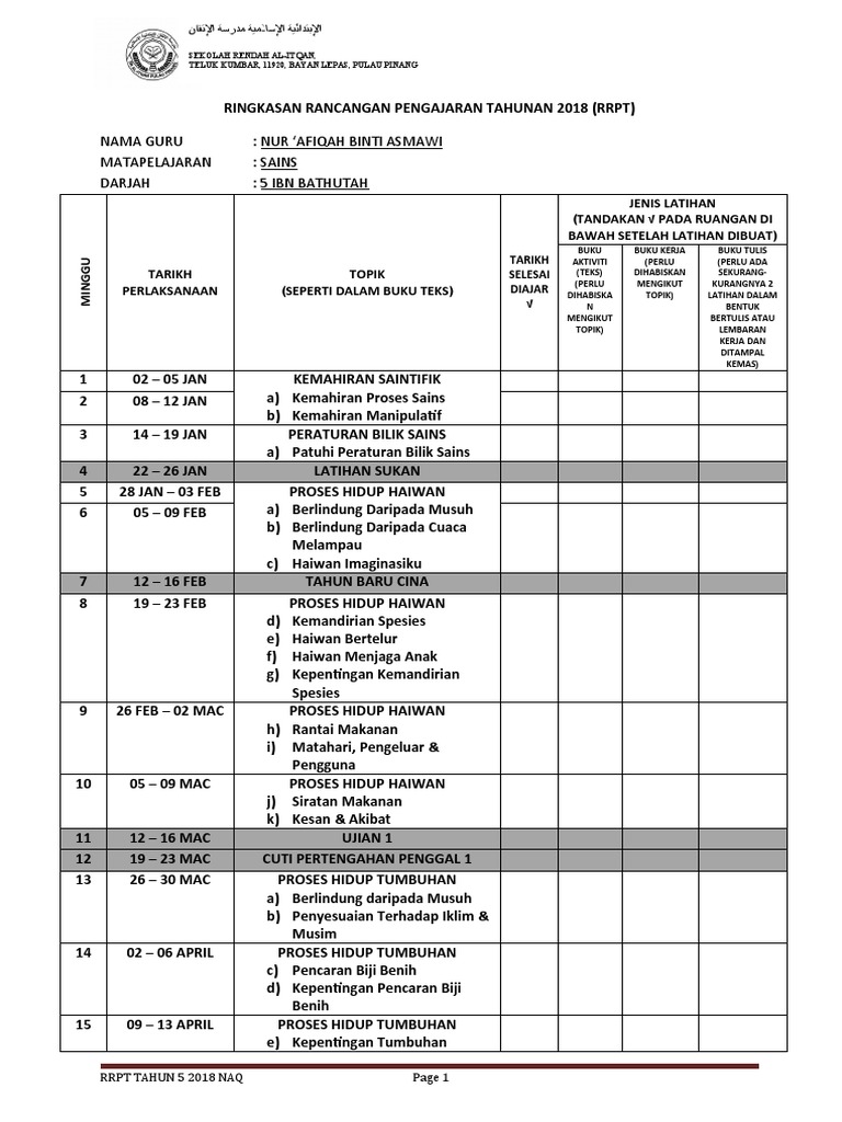 Borang Ringkasan RPT 2018 - 5bth | PDF